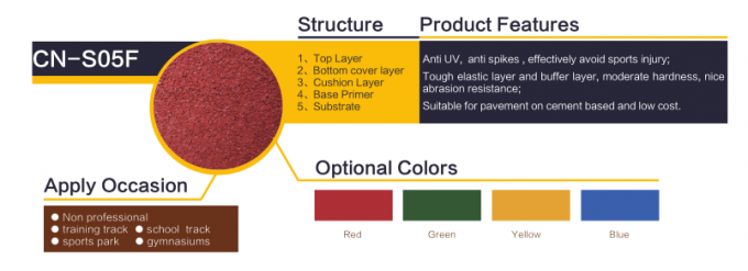 Polyurethane Rubber Athletic Track Anti UV Environmental Friendly