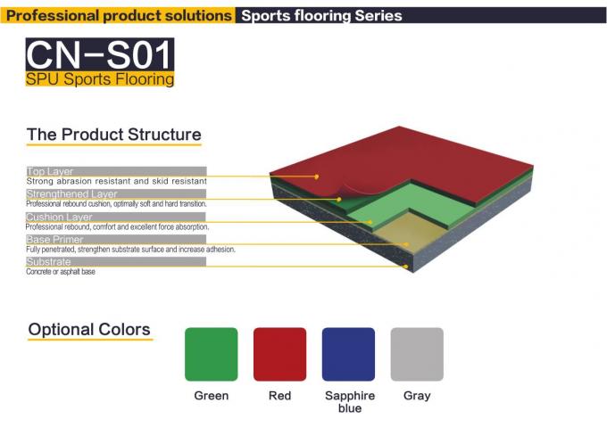 Silicon Polyurethane Coating SPU Flooring